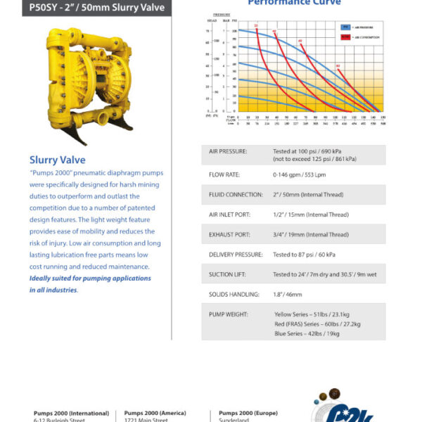 2" P2K Model P50SY Diaphragm Pump - Nelson Machinery