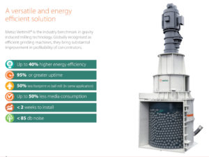 100 HP Metso VTM-150-LS Vertimill - Nelson Machinery & Equipment Ltd.