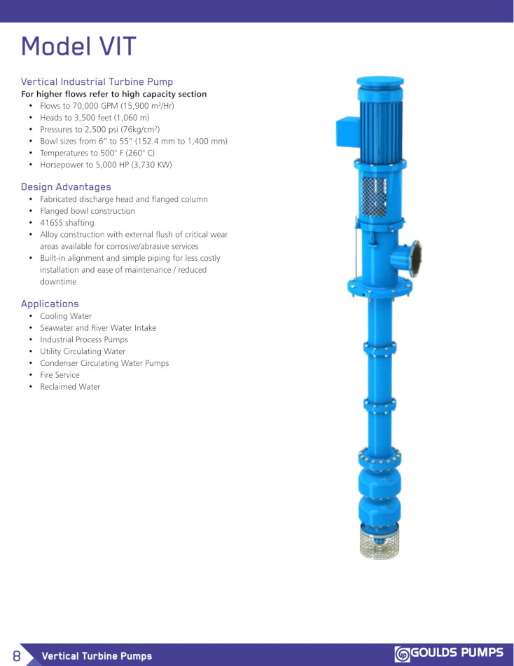 8" Goulds VIT 2 Stage Turbine Pumps - Nelson Machinery