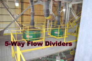 Derrick 5 Deck Stack Sizers - Nelson Machinery & Equipment Ltd.