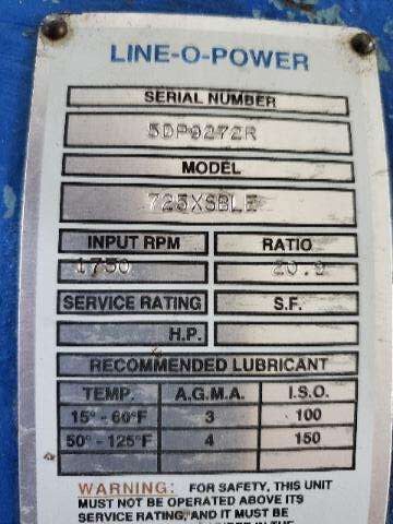 Foote Jones Line-O-Power Gear Box - Nelson Machinery & Equipment Ltd.