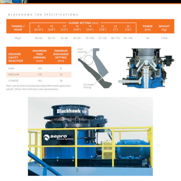 SEPRO BLACKHAWK 100 CONE CRUSHER - Nelson Machinery & Equipment Ltd.